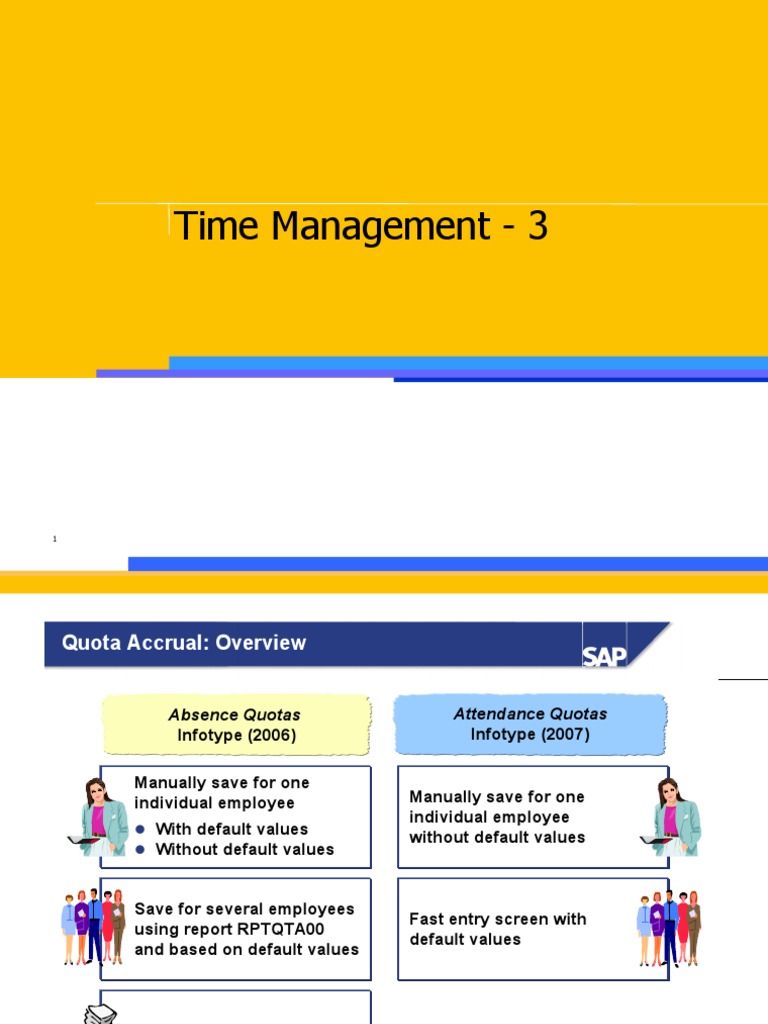 Time Management - 3 | PDF | Computing | Business