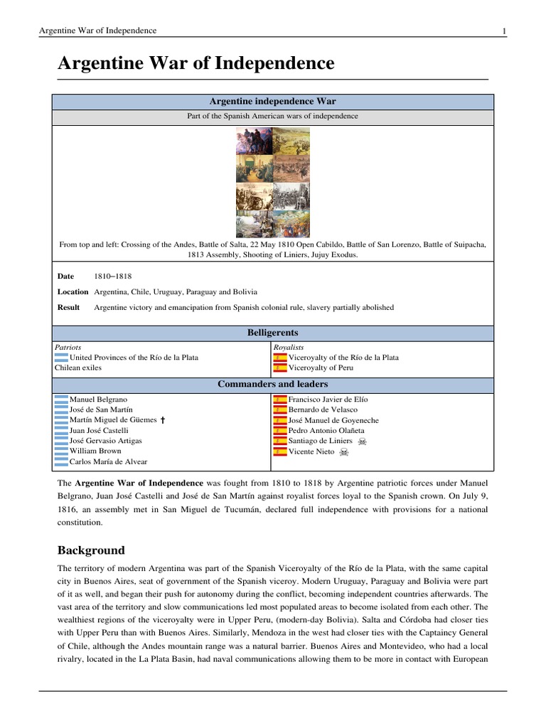 Argentine War of Independence | PDF | Military Of Spain | Conflicts