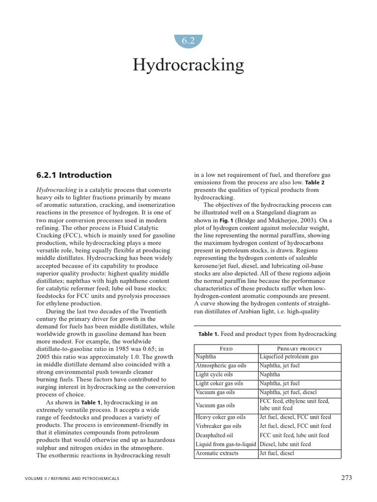 0.2 Hydrocracking | PDF | Cracking (Chemistry) | Oil Refinery