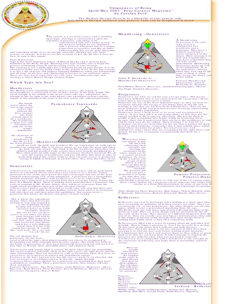 Understanding Your Genetic Blueprint with Human Design | PDF | Rajneesh ...