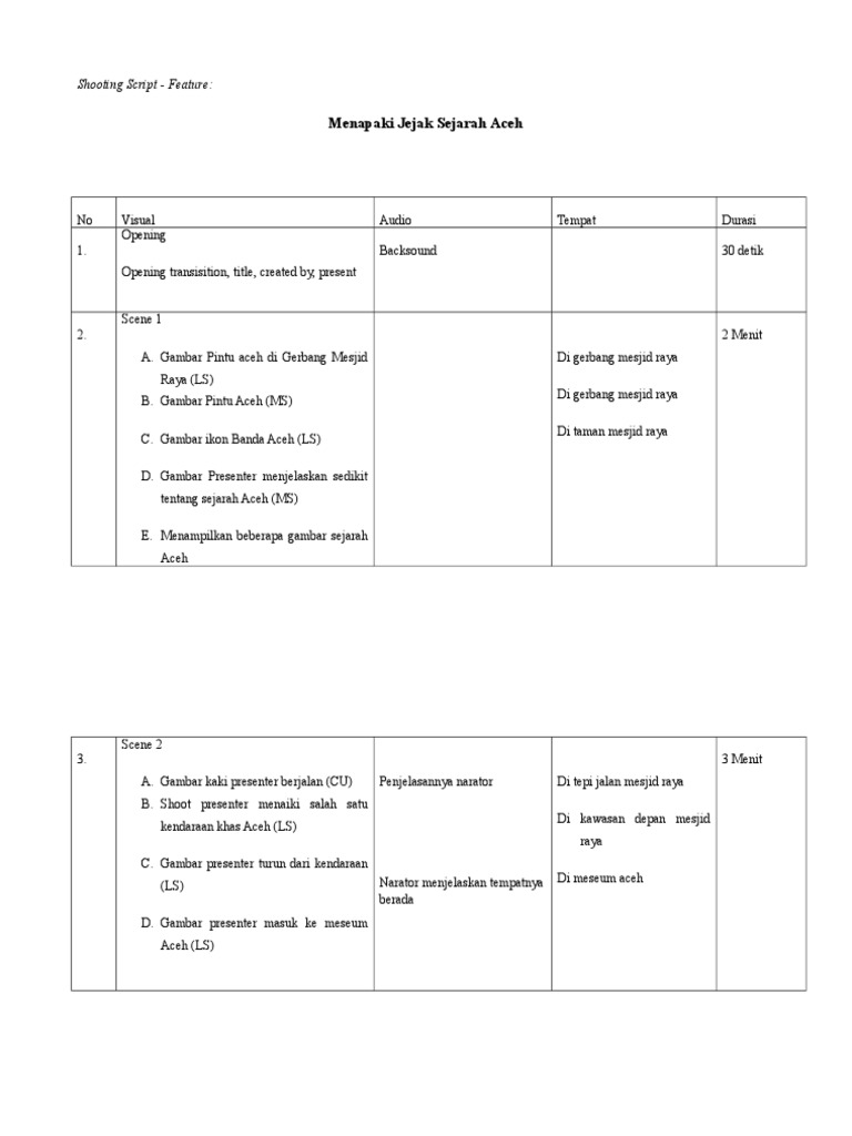 Penulisan Script | PDF