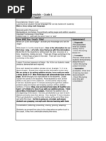 Kindergarten Math Lesson Plan | PDF | Common Core State Standards ...