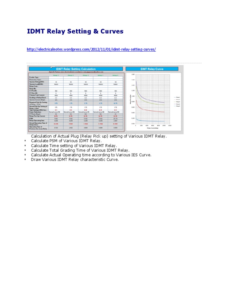 IDMT Relay Settings & Calculations | PDF | Science & Mathematics ...