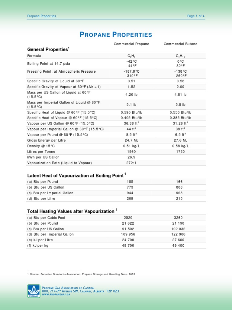 Key Properties of Propane Gas | PDF | Home & Garden