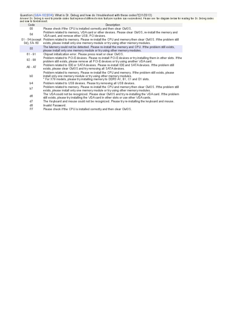 Dr. Debug Error Codes Guide | PDF | Digital Electronics | Central ...