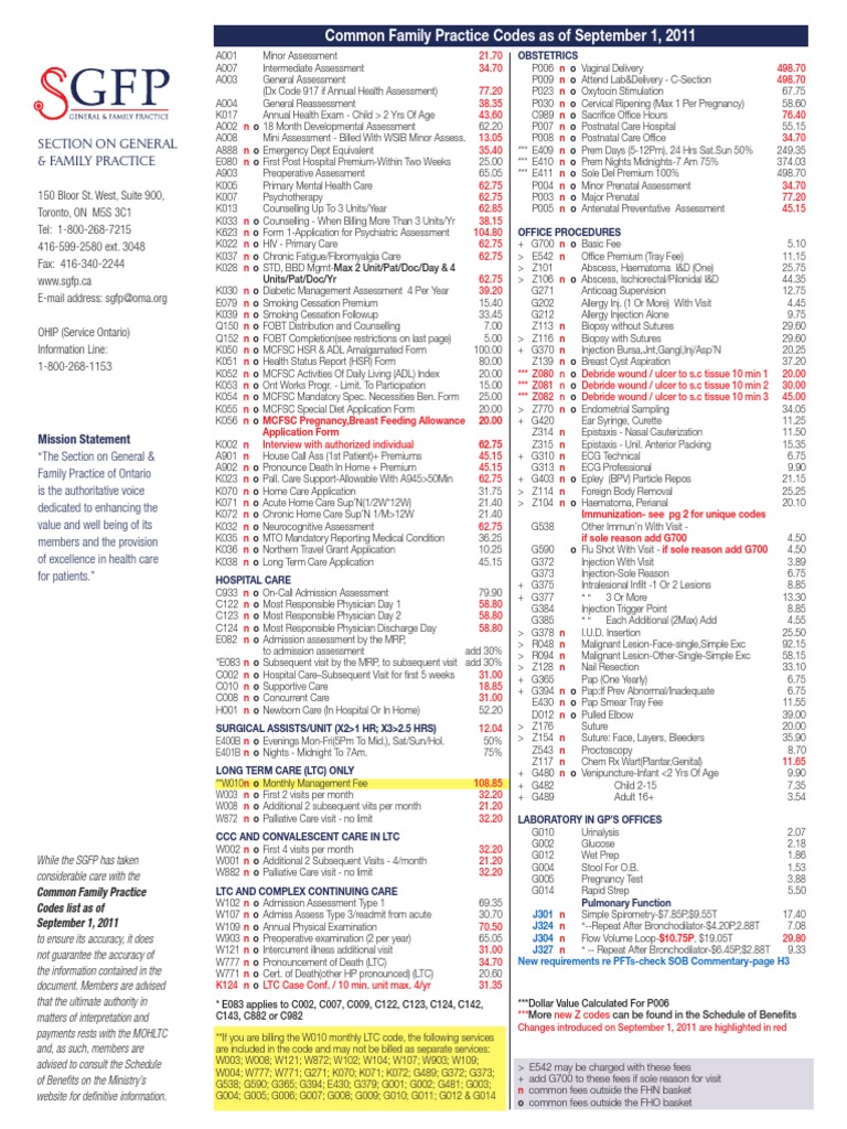 Ontario Fee Codes | PDF | Headache | Cancer