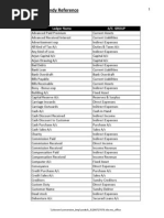 Sample Manufacturing Business Chart of Accounts PDF | PDF | Irs Tax ...