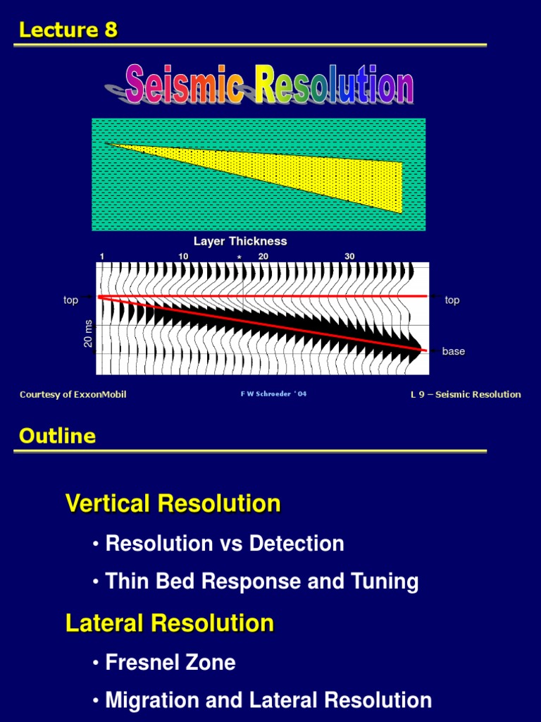 Seismic Resolution | Optical Resolution | Reflection Seismology