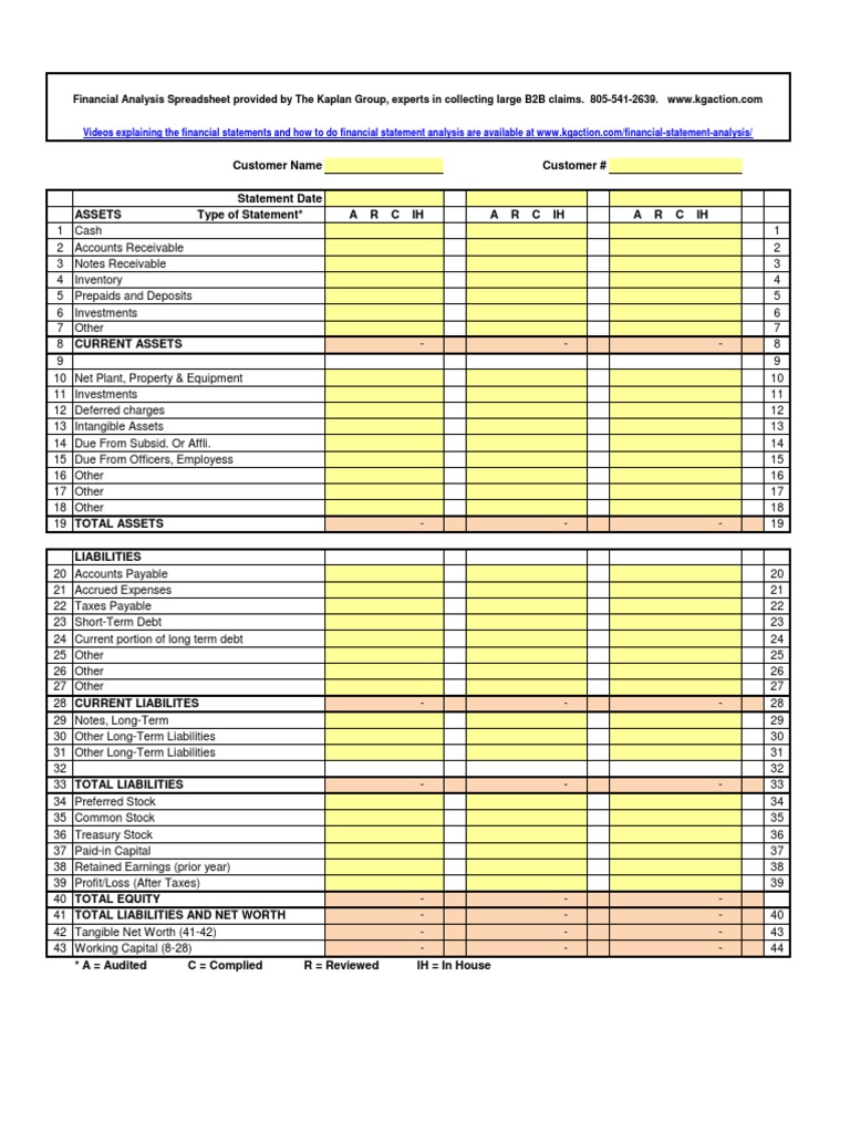 Financial Analysis Spreadsheet From The Kaplan Group | Revenue ...