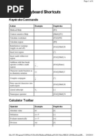 MathCAD Keyboard Shortcuts | PDF | Keyboard Shortcut | Mathematical Objects