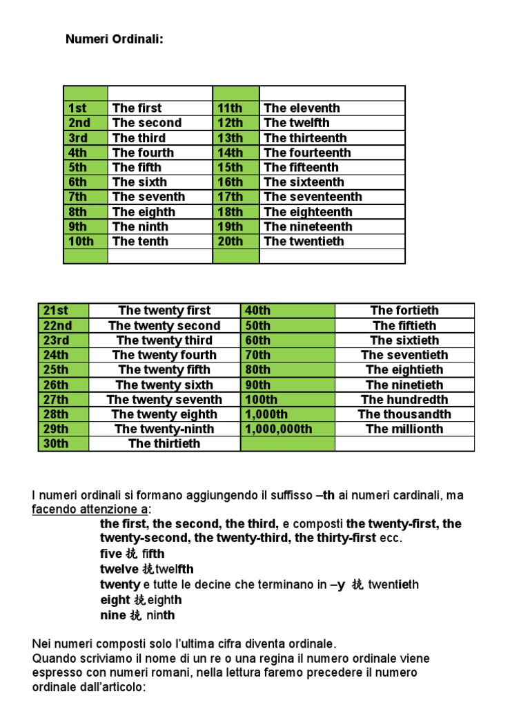 Numeri Ordinali | PDF | Lexicology | Linguistics