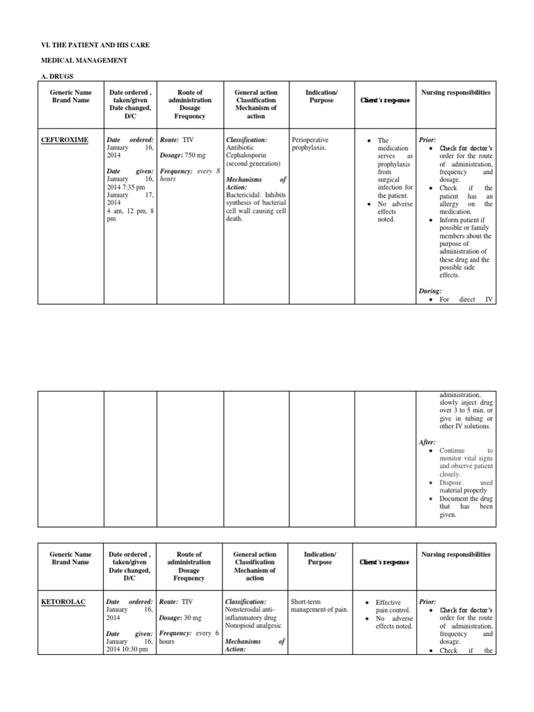 Drug Study | PDF | Pharmaceutical Drug | Analgesic
