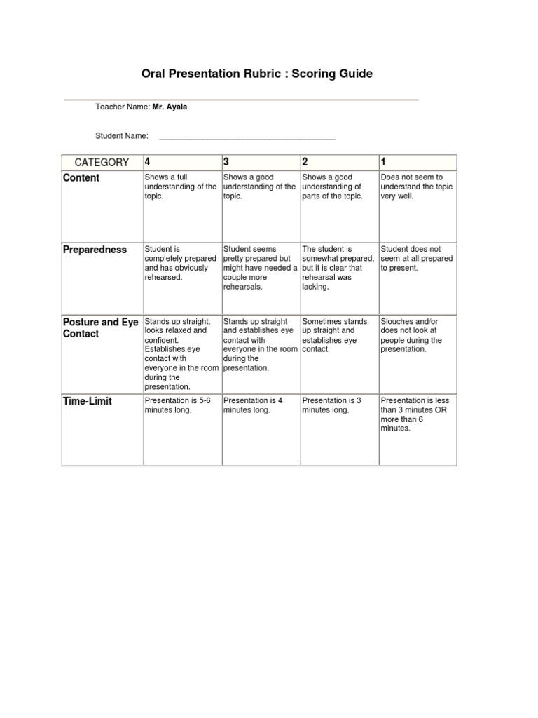 Oral Presentation Rubric | PDF