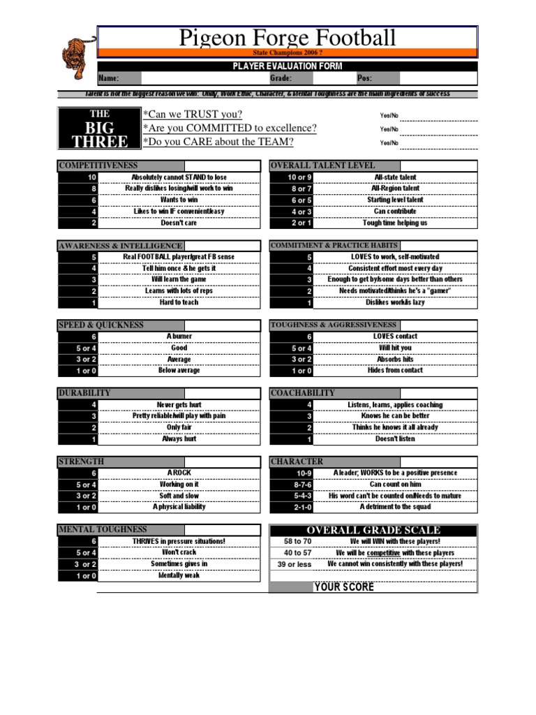 PF Football Evaluation