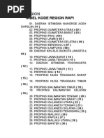 Daftar Frekuensi Repeater Rapi Dan Orari | PDF
