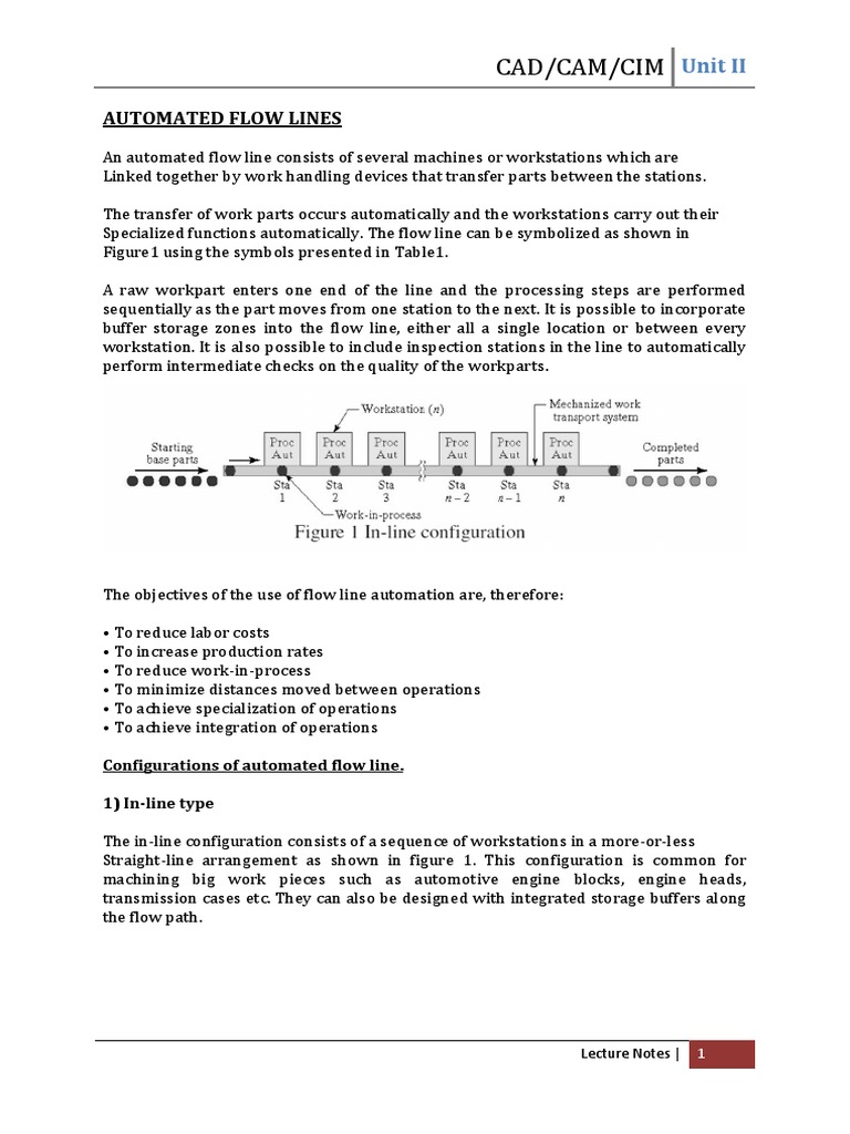 CAD/CAM/CIM | PDF | Automation | Machines