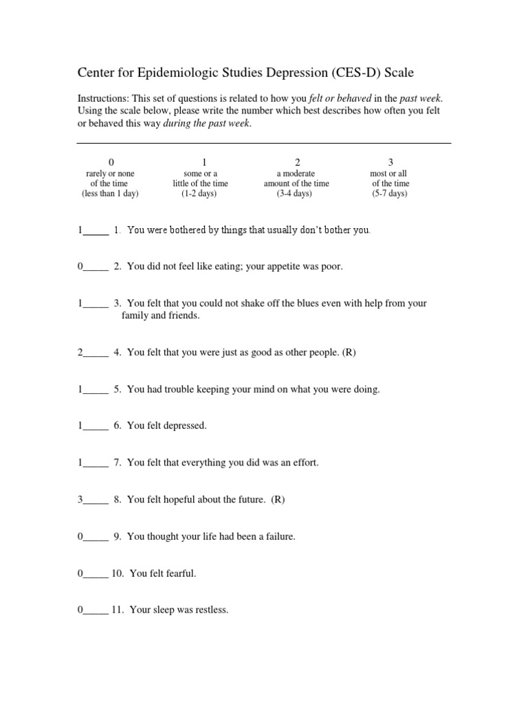 7. CES-Depression Scale & Scoring | Major Depressive Disorder | Psychiatry