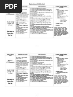 Lesson Plans EFAL Grade 2 Term 2 | PDF | Phonics | Vocabulary