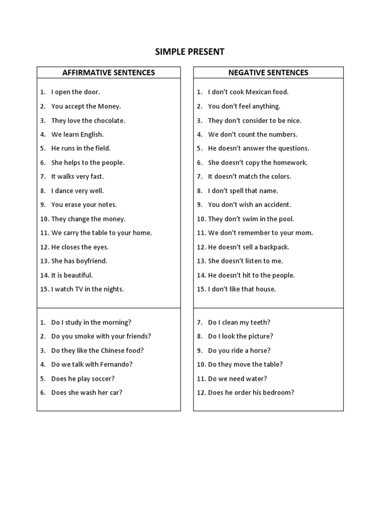 Affirmative Sentences Negative Sentences: Simple Present | PDF ...