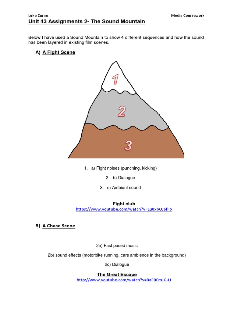 Unit 43 Assignments 2-The Sound Mountain: A) A Fight Scene | PDF ...