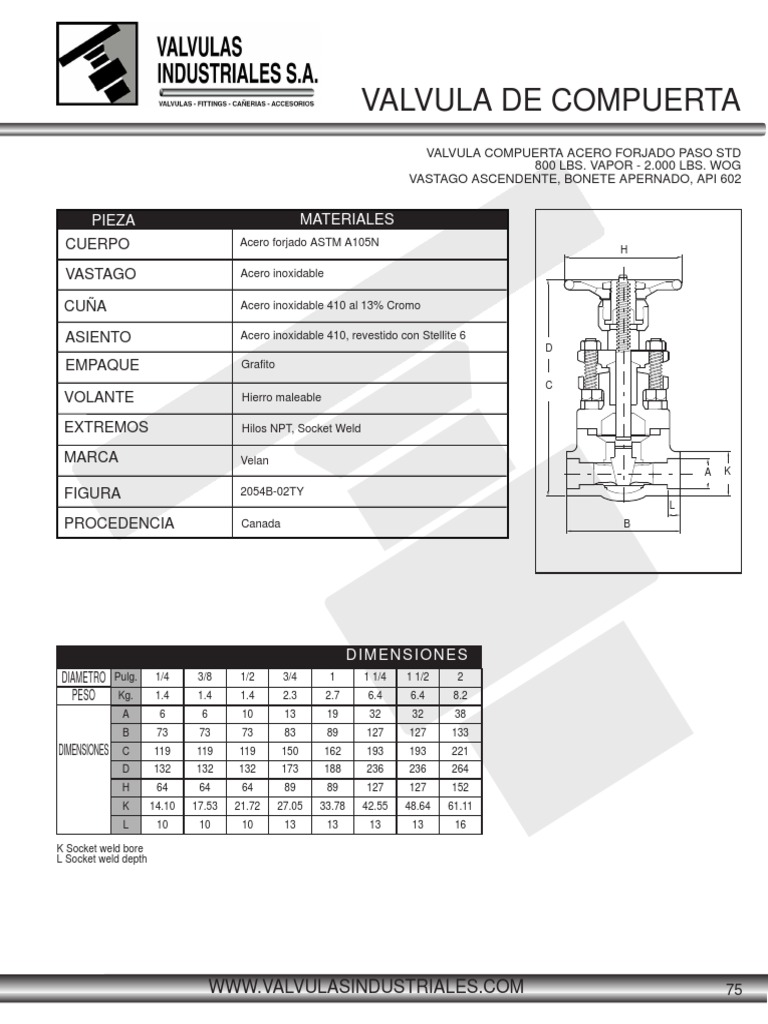 Valvulas API 602 | PDF | Plomería | Ingeniería mecánica