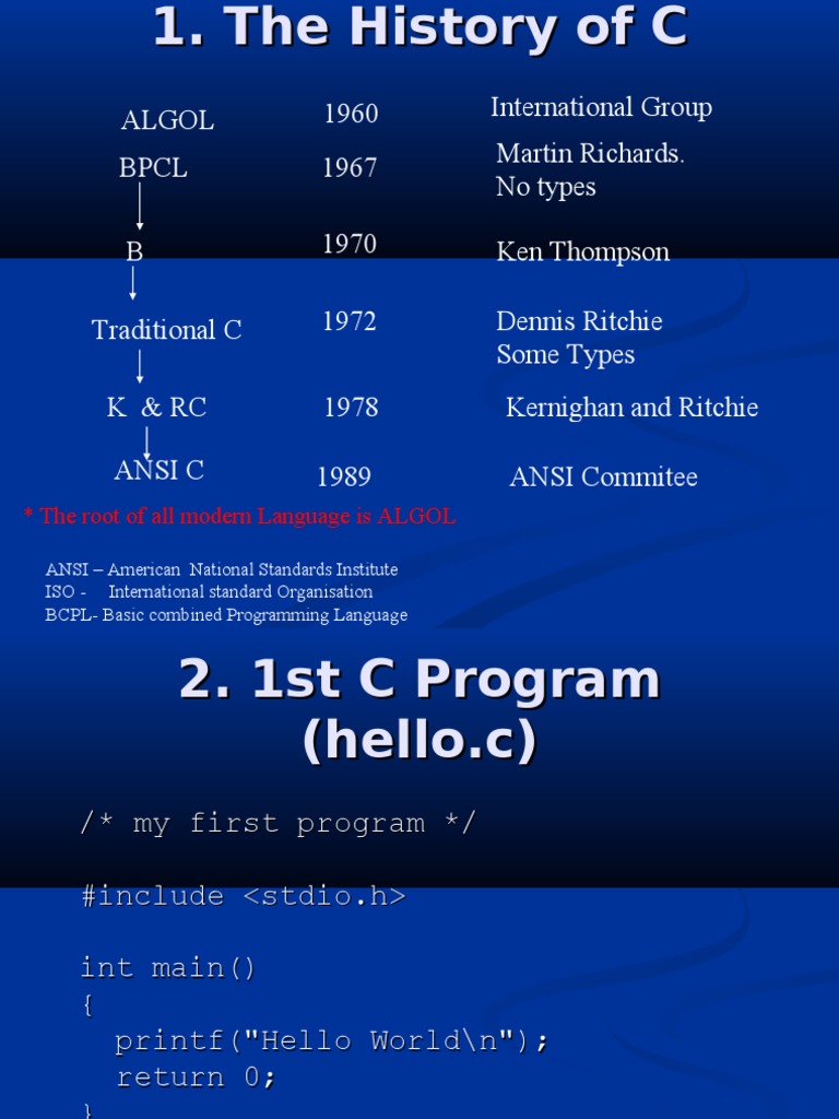 Introduction To C Pdf C Programming Language Integer Computer