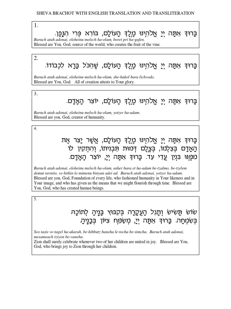Sheva Brachot English Hebrew and Translit | PDF | Names Of God In ...