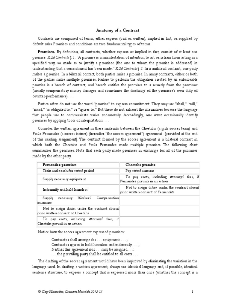 Anatomy of A Contract | PDF | Indemnity | Contractual Term