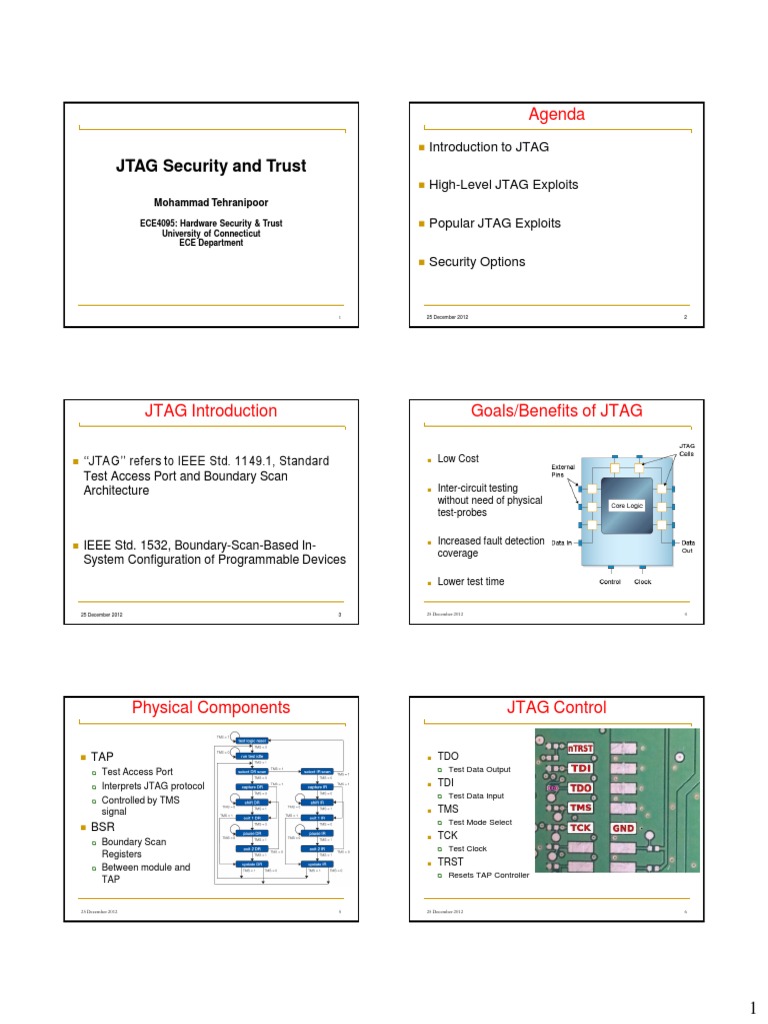 JTAG Security | PDF | Computer Engineering | Computing