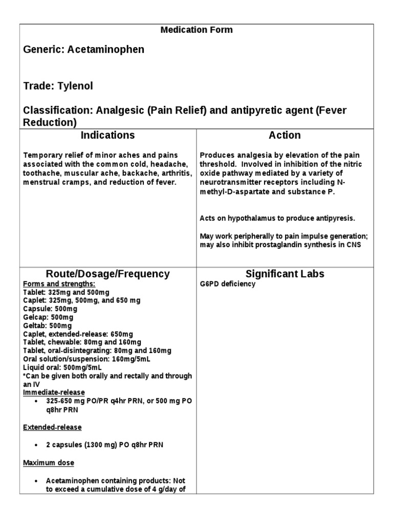 Acetaminophen Med Form | PDF | Analgesic | Hepatitis
