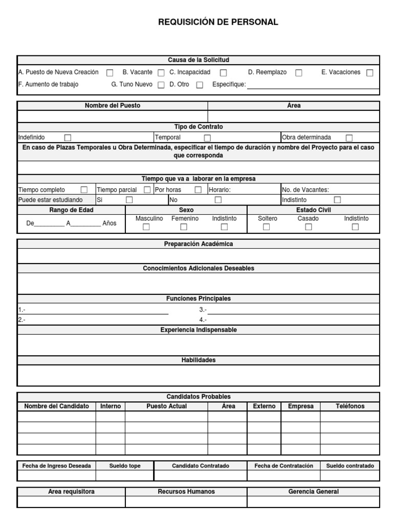 Requisición de personal