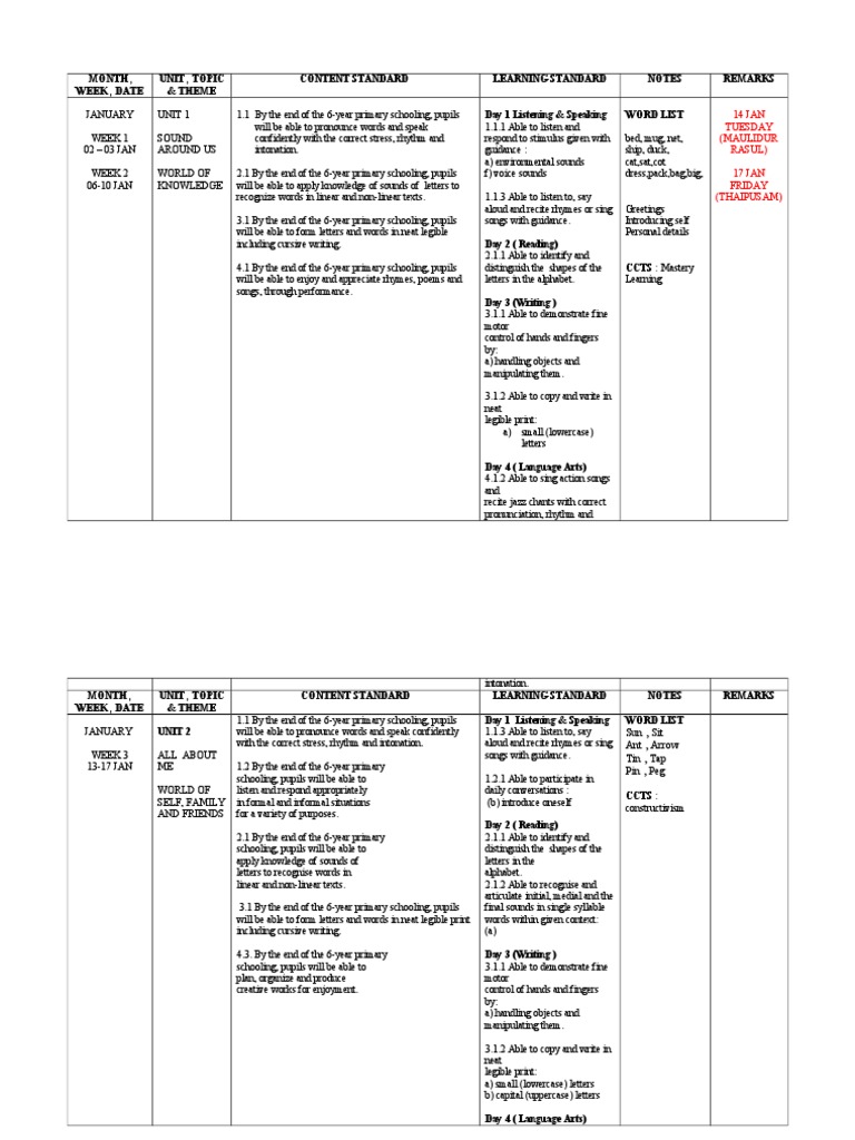 2014 English Year 1 Yearly Scheme | PDF | Letter Case | Stress ...