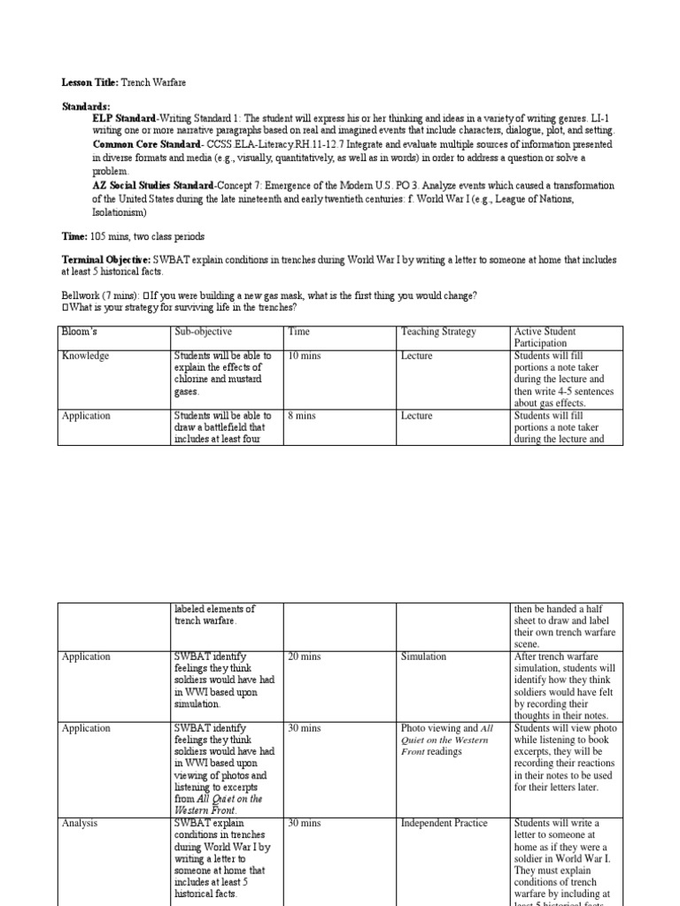 Trench Warfare Lesson Plan | PDF | Chemical Warfare | Lecture