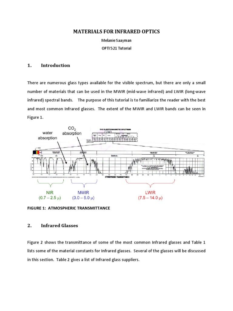 Infrared Optical Materials Overview | PDF | Germanium | Infrared