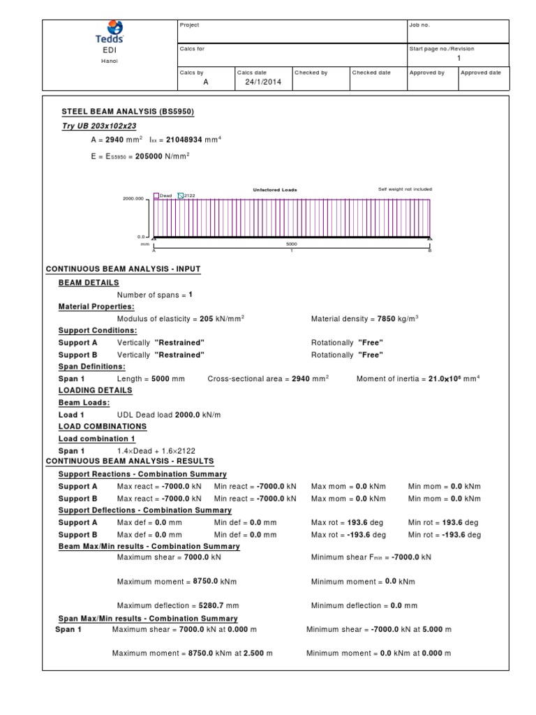 Try UB 203x102x23: Project Job No | Download Free PDF | Beam (Structure ...