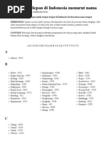 Kode Area Telepon di Indonesia | PDF