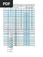 SolarEdge Inverter Error Codes Guide | PDF | Power Inverter ...