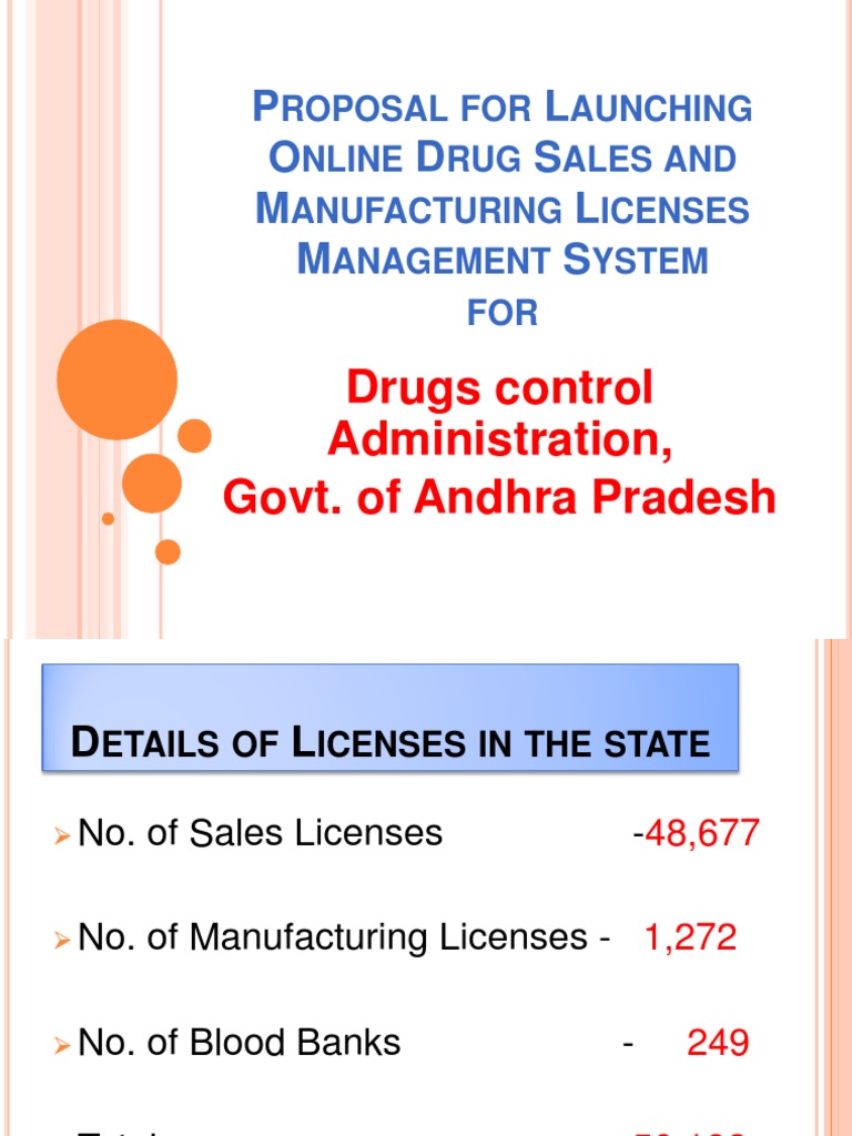 Dca Ppt Final Pdf Pharmacy Retail