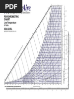 Brine Freezing Chart | PDF | Sodium Chloride | Chemical Substances