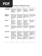 Biography Rubric Evaluation Criteria | PDF | Paragraph | Text