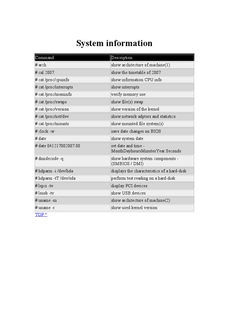 System Information: Command Description | PDF | Computer Architecture ...