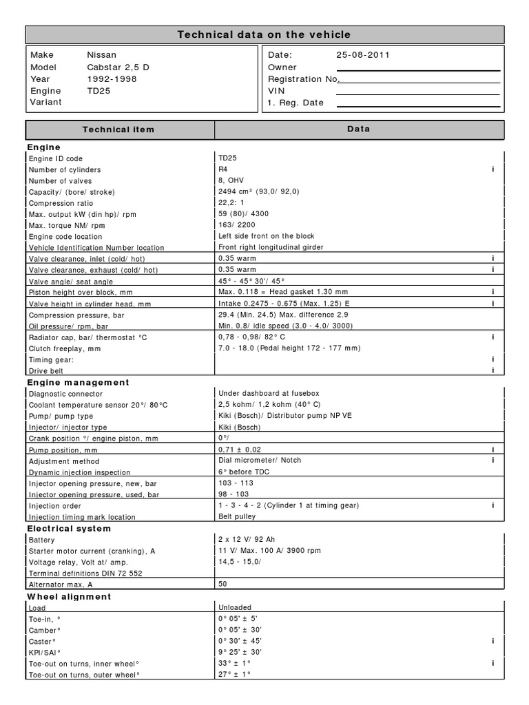 Especificaciones Nissan Td25 | PDF | Fuel Injection | Land Vehicles