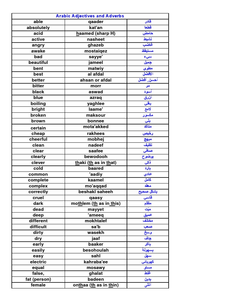 Arabic Adjectives and Their Translations | PDF