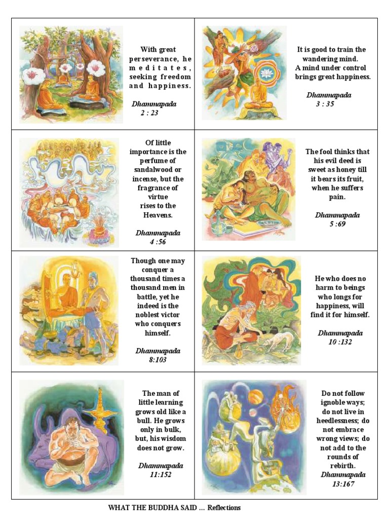 Dhammapada Wisdom Quotes | PDF | Lifestyle