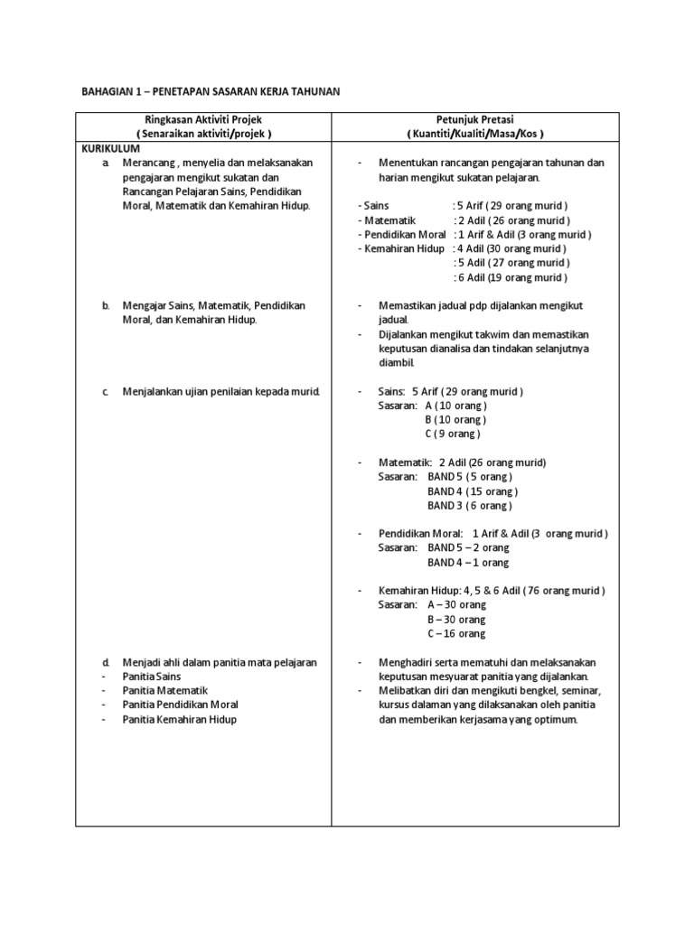 SKT PDF