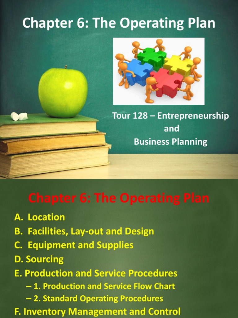 Operating Plan Overview for Businesses | PDF | Inventory | Supply Chain