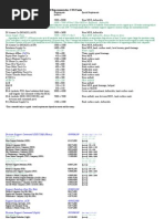 Army Sustainment Force Structure Guide | PDF | United States Army ...