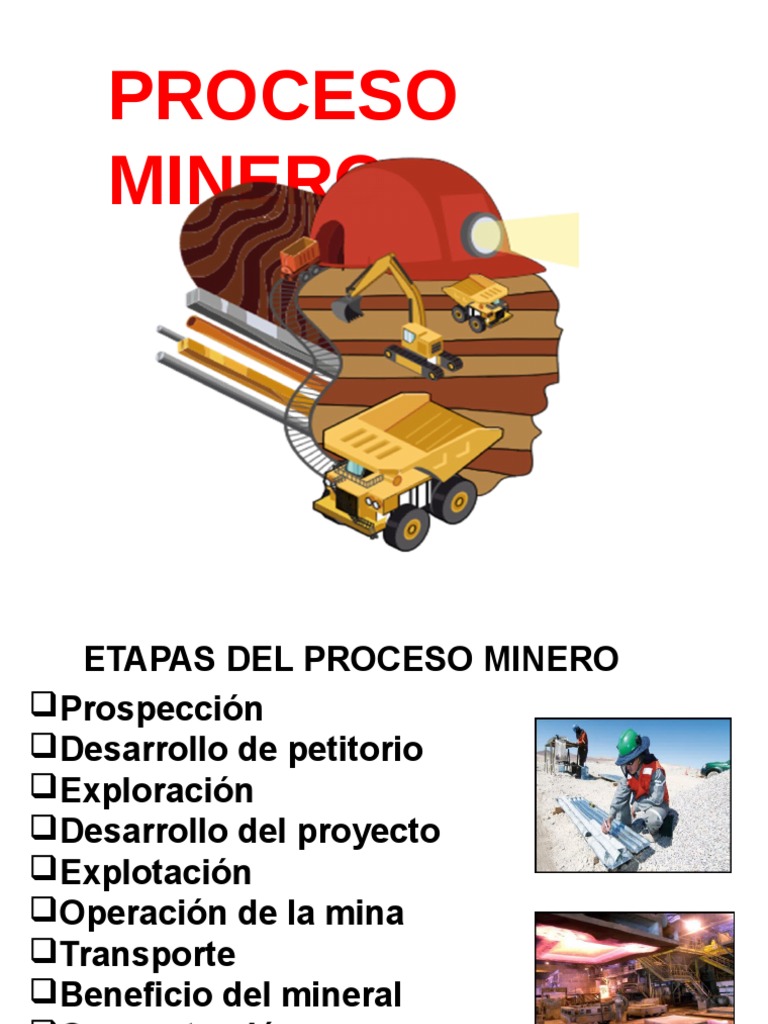 Proceso Minero | PDF | Minería de superficie | Minería