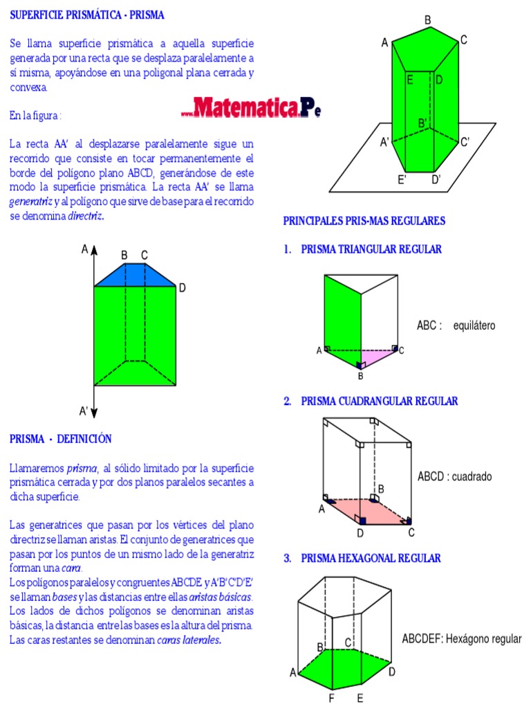 Cap 24 - Prisma - Paralelepípedo - Teoría | PDF | Triángulo | Programación lineal