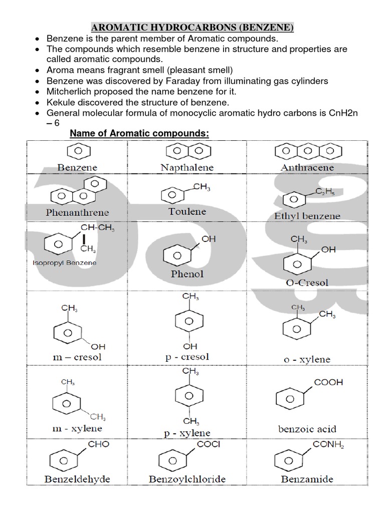 Aromatic Hydrocarbons | Aromaticity | Benzene